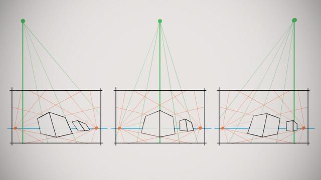 Perspective Drawing: Types and Exercises | Skillshare Blog