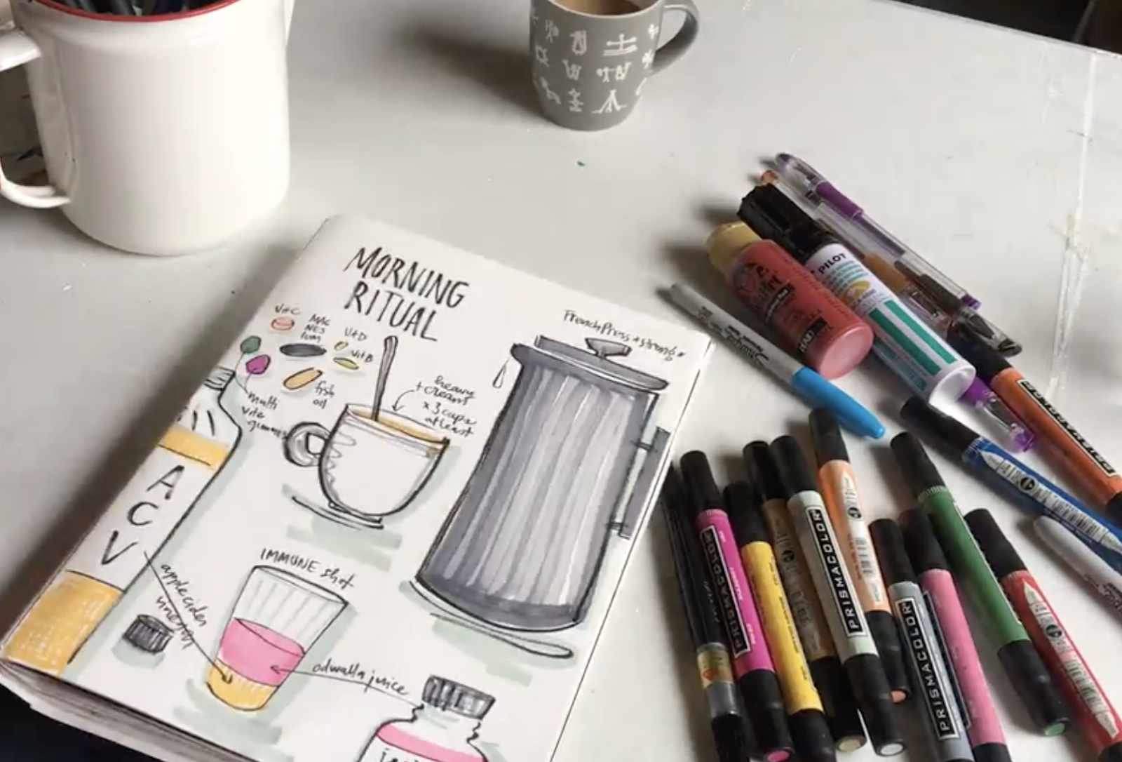 Start an Art Journal: How and Why Everyone Should | Skillshare Blog