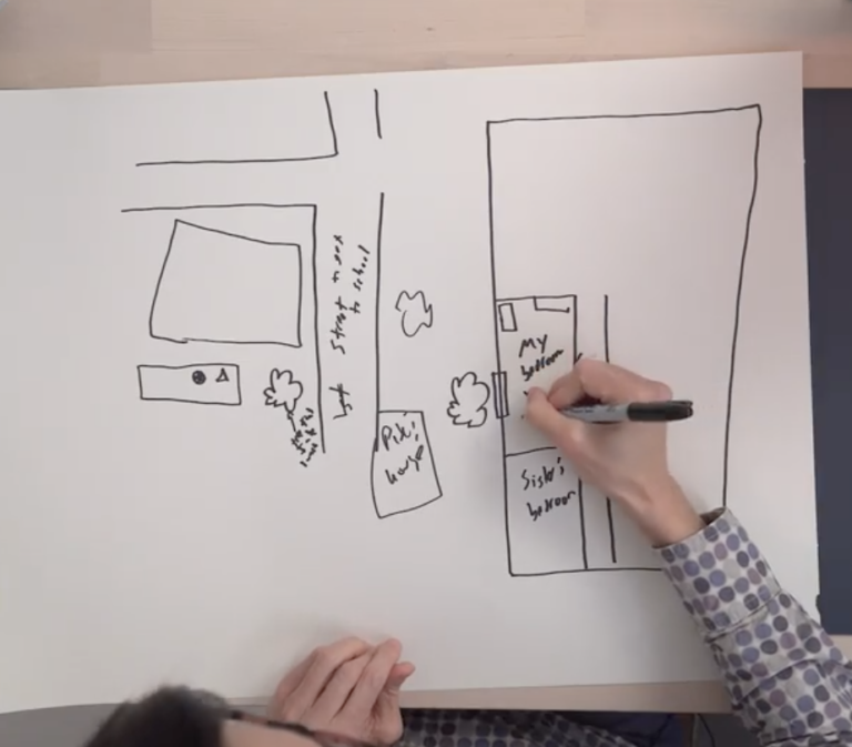 Denouement Definition and Examples | Skillshare Blog