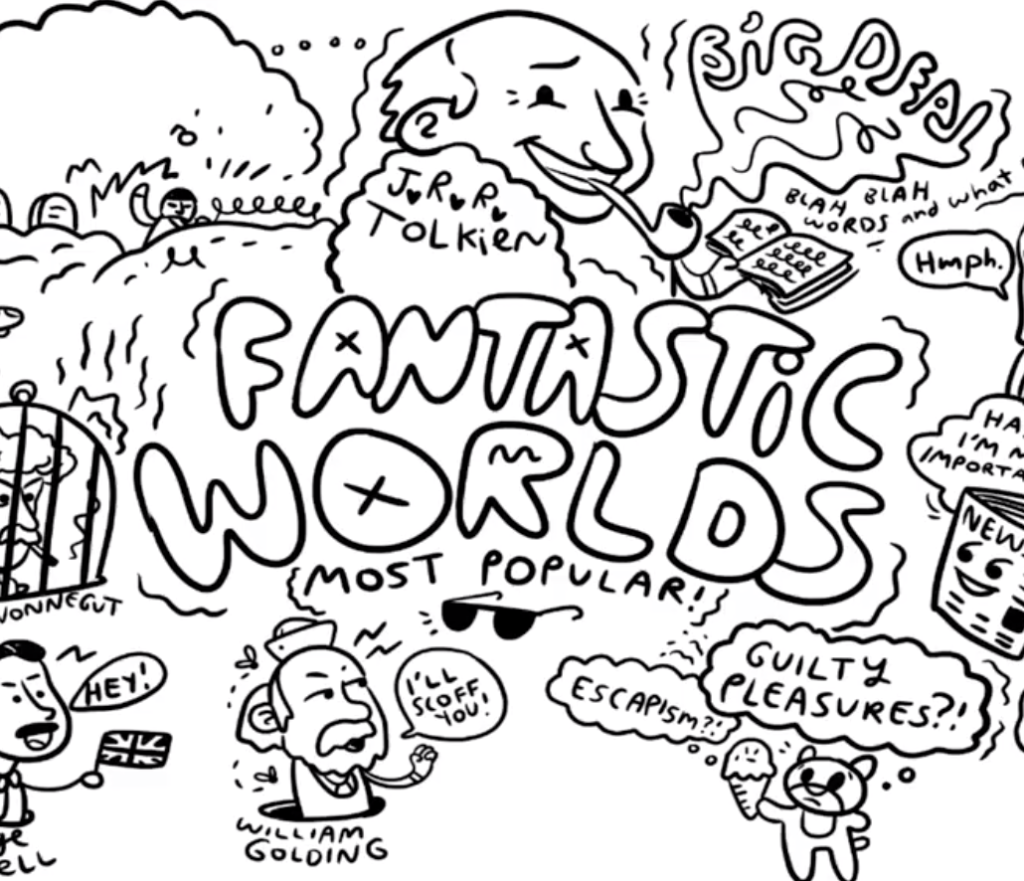 Guide to World Building | Skillshare Blog