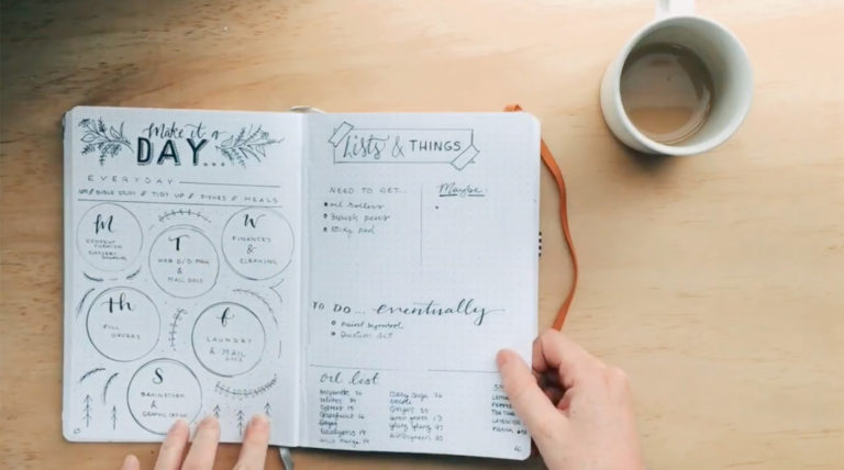 Around the World in 80 Doodles: Explore These Inspiring Doodle Ideas ...