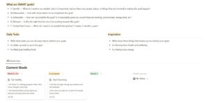 Notion Templates To Organize Your Goals, Work, Hobbies and More ...