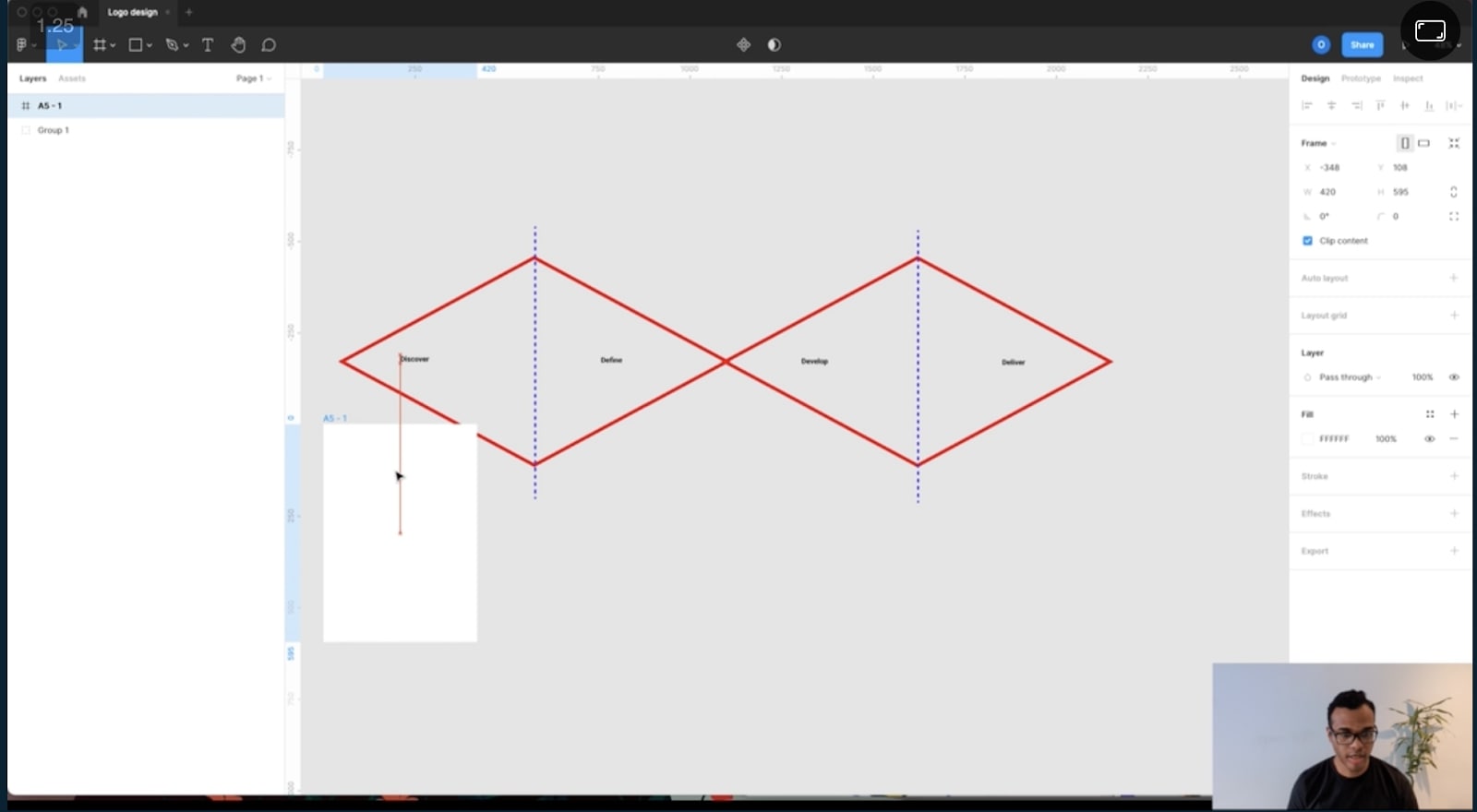 Evaluate and Choose a Winning Logo Design Software | Skillshare Blog