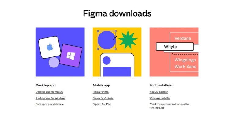How To Add Fonts To Figma in 3 Easy Steps | Skillshare Blog