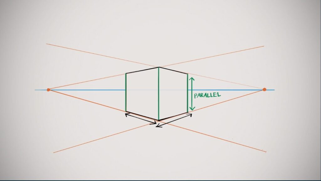 Perspective Drawing: Types and Exercises | Skillshare Blog