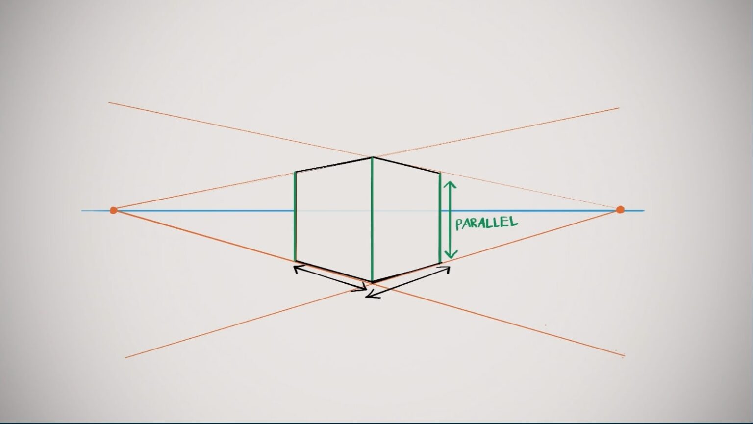 Perspective Drawing: Types and Exercises | Skillshare Blog