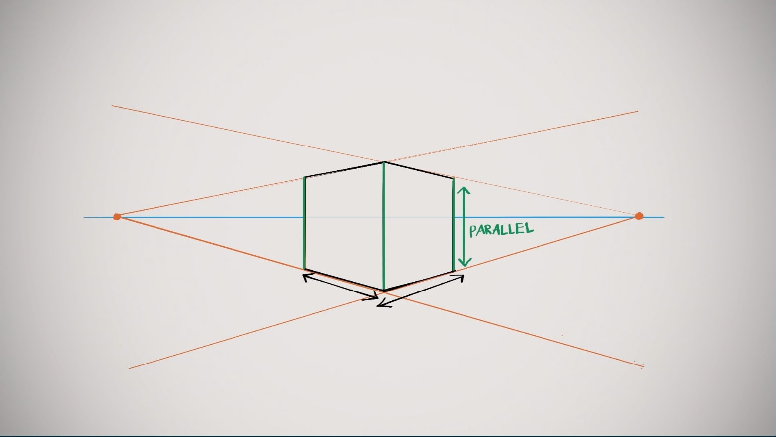 Perspective Drawing: Types and Exercises | Skillshare Blog