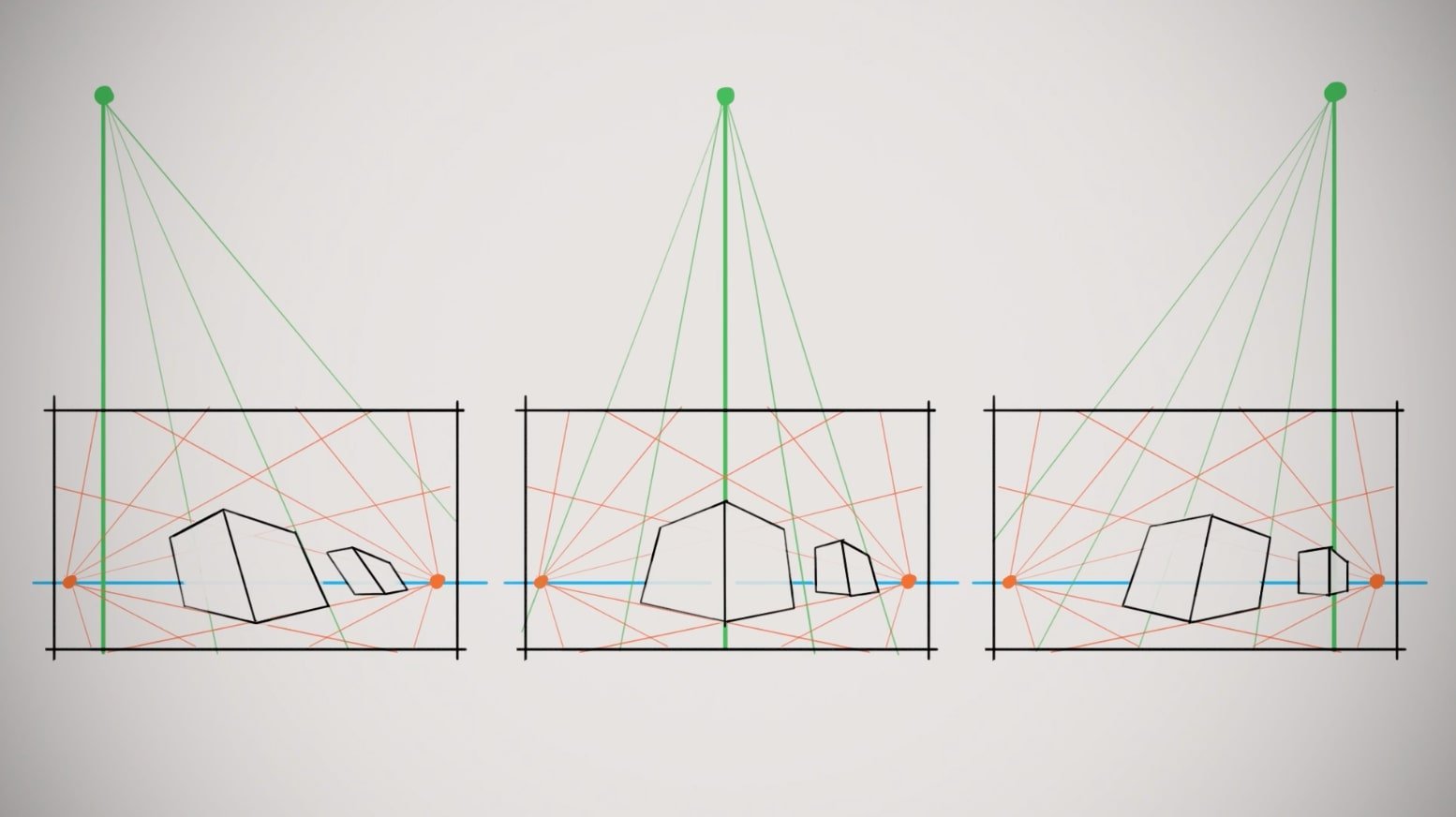 Perspective Drawing: Types and Exercises | Skillshare Blog