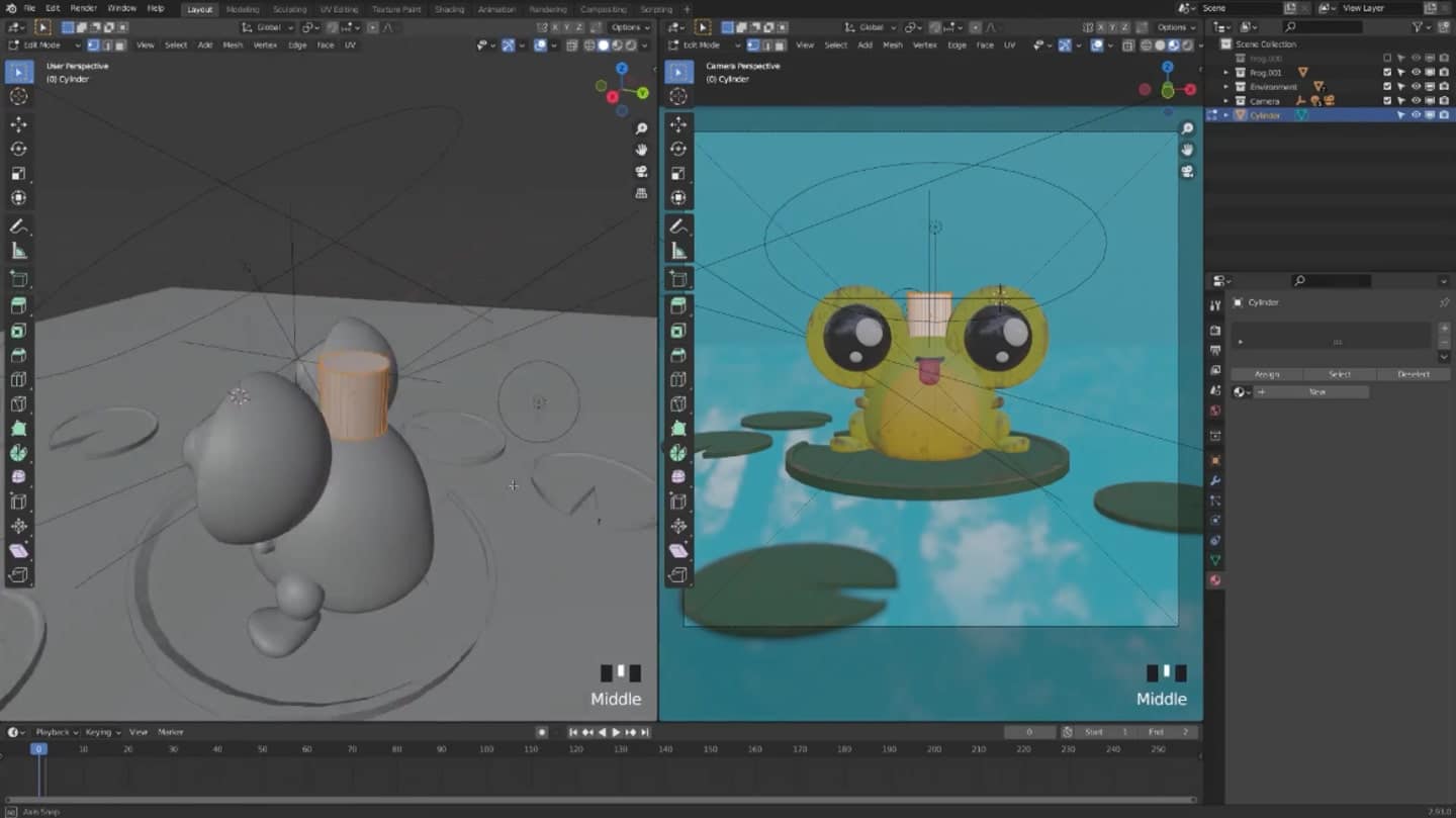 The Essential Guide to Pipelines in 3D Animation | Skillshare Blog