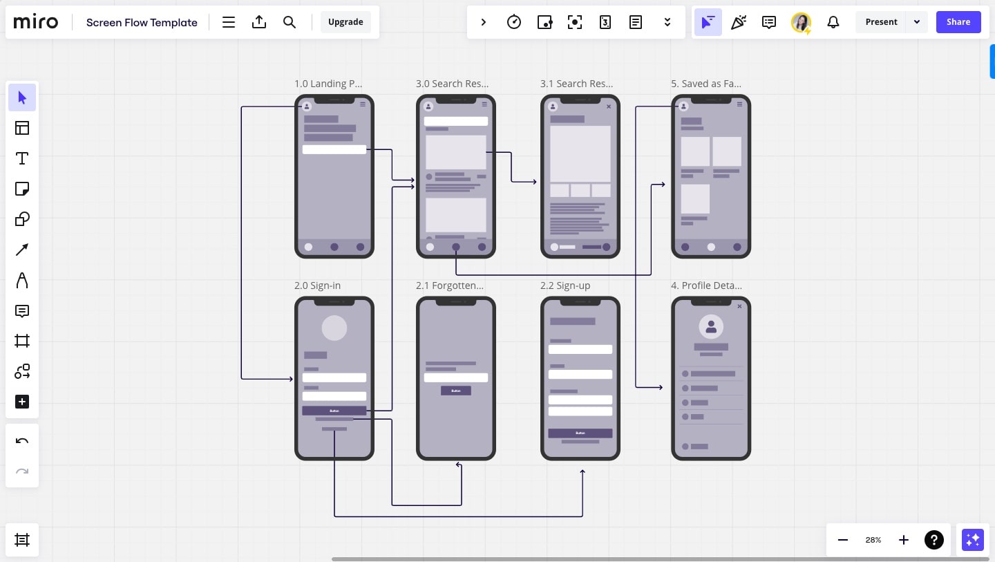 Top Wireframing Tools for Designers: Features, Pricing & Use Cases | Skillshare Blog