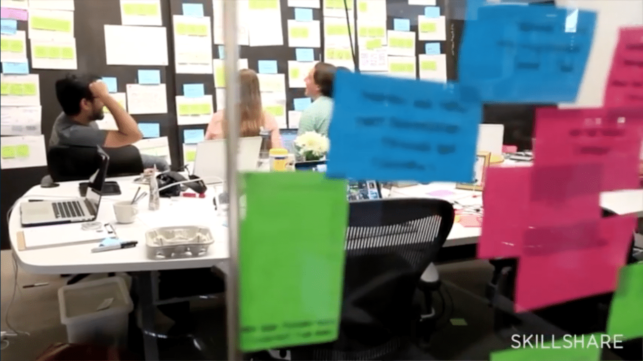 Design Thinking: A Beginner’s Guide | Skillshare Blog