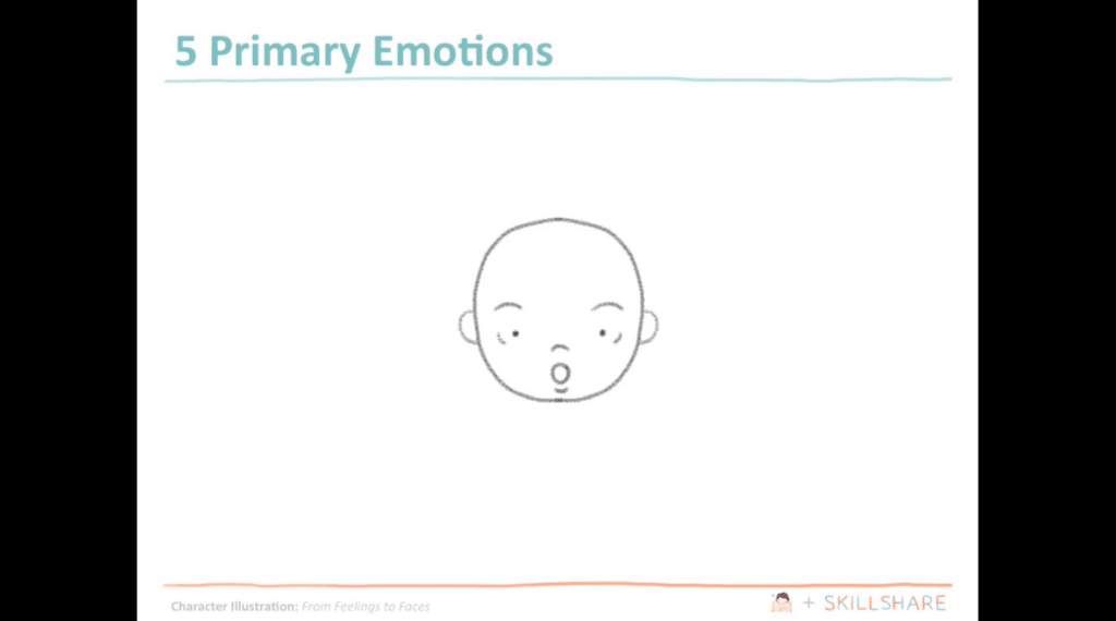 8 Drawing Exercises to Challenge Your Mind | Skillshare Blog