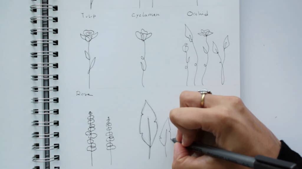 10 Inspiring Line Art Projects to Boost Your Creativity | Skillshare Blog